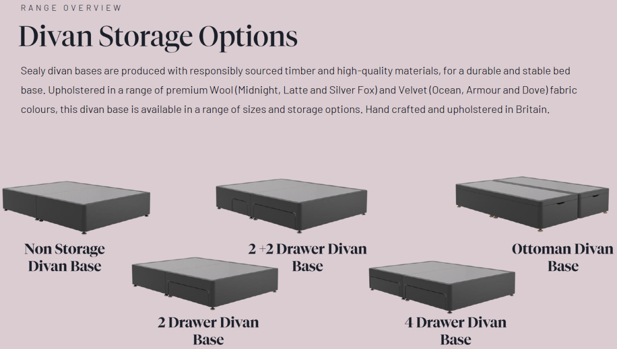 Sealy Visionary Divan - Beds Mansfield | Mapperley Bed Centre